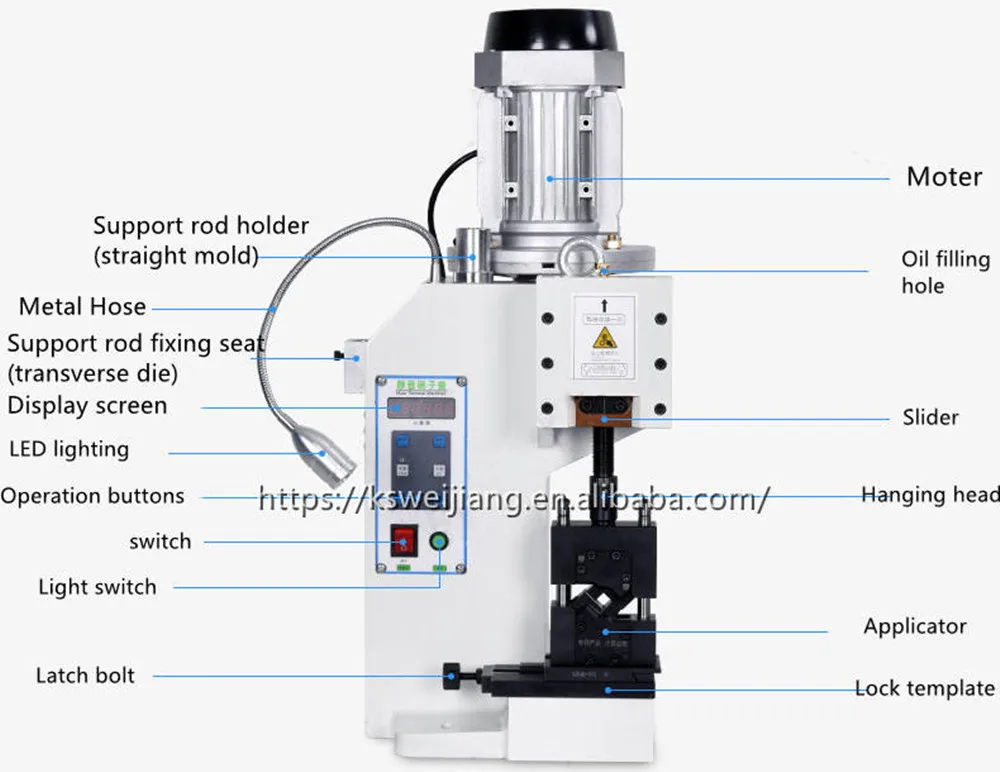 2546 Electric Plug Terminal Crimping Machine - Molex Tool