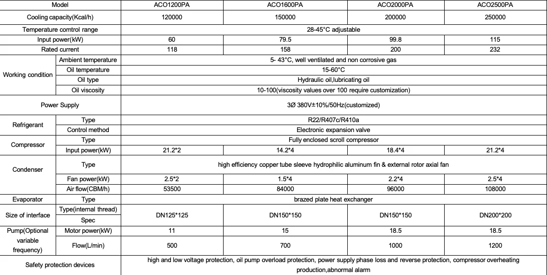 TOBEL Oil Chillers - Efficient Cooling for Industrial Use