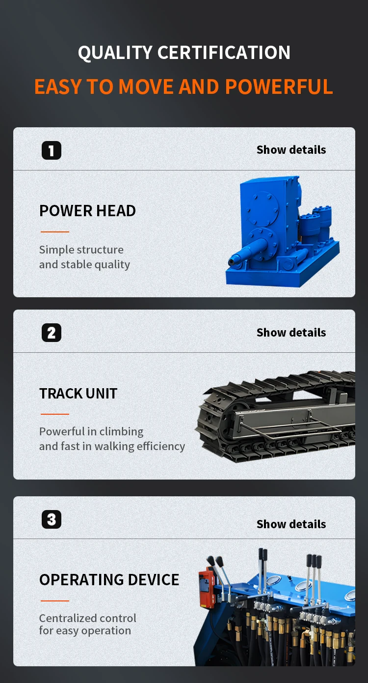 Heavy Duty Horizontal Directional Drill for Mining Applications ...