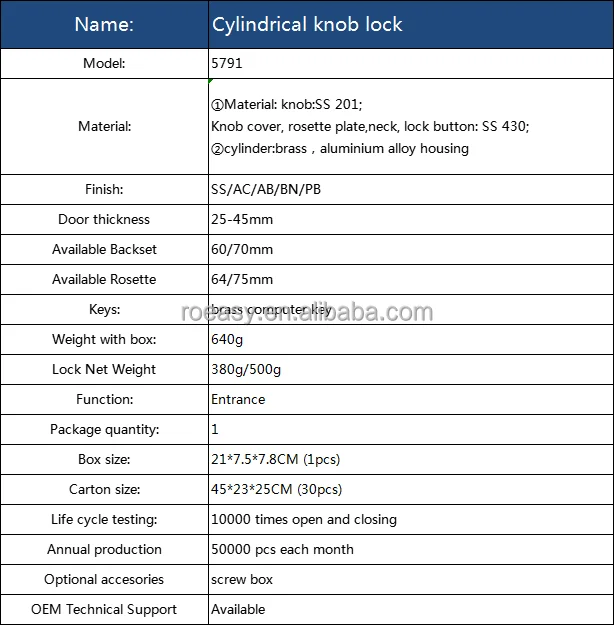 Roeasy Turkey Security Round Ball Door Locks for Aluminium
