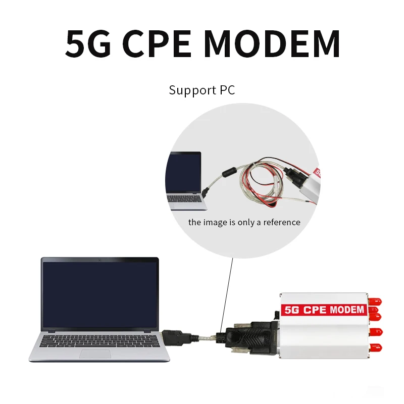 Industrial M2m Wireless 5g Cpe Modem With Sim Card Slot - Buy 5g Modem ...
