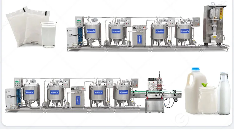 Greek Yogurt and Goat Milk Production Line - High Efficiency