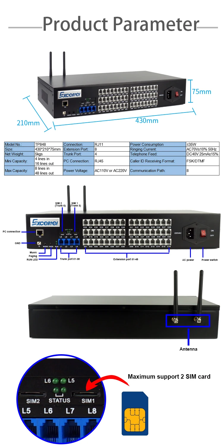 Excelltel Wireless Intercom GSM PABX System TP848-440