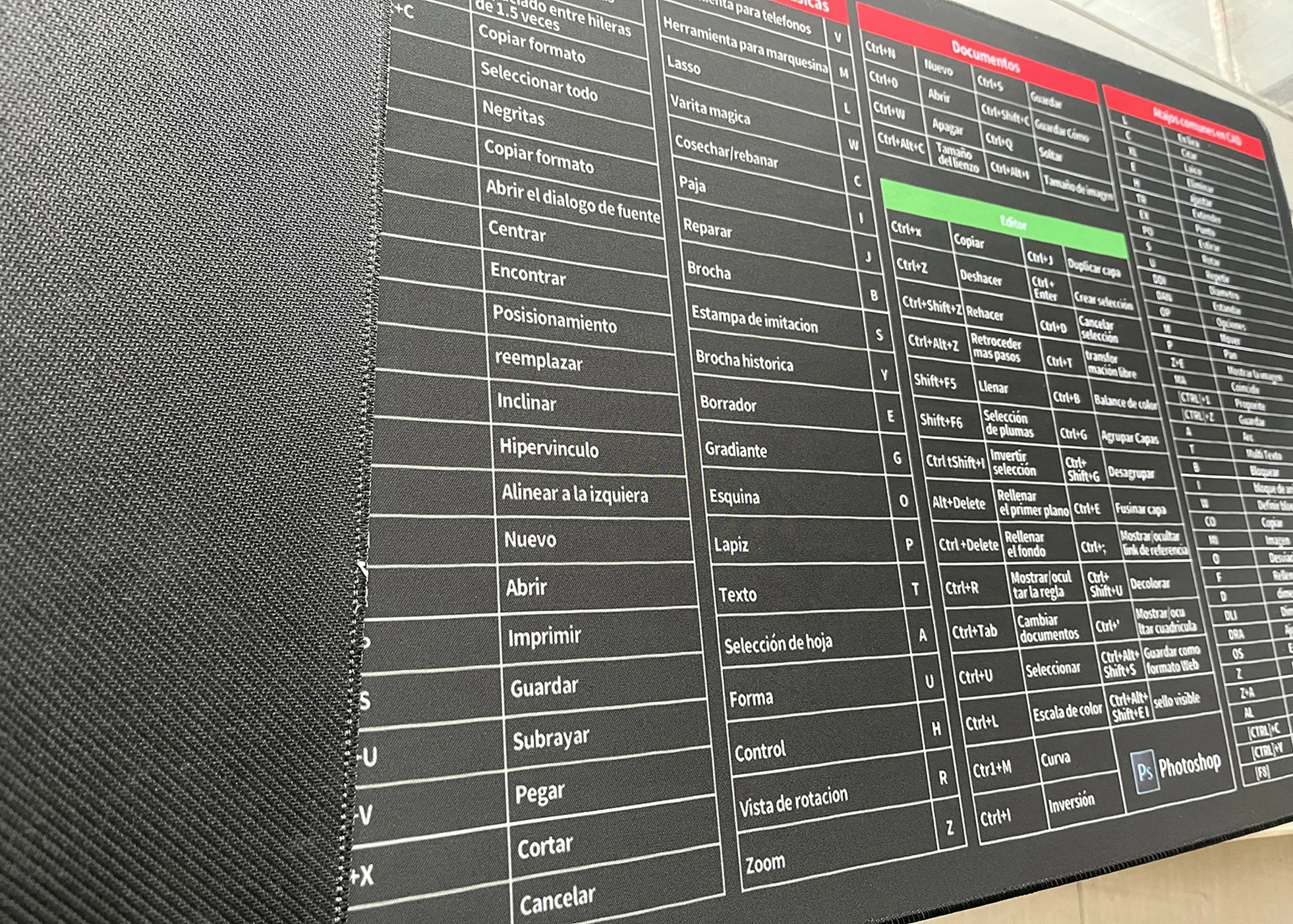 Shortcut Keys Mouse Pad - Office Desk Mat with High Definition Printing