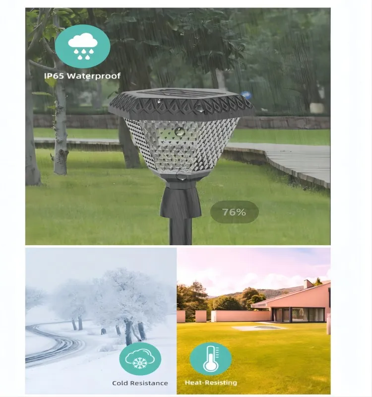 High Efficiency Automatic Light Control Outdoor Ip65 Waterproof Abs 1w ...