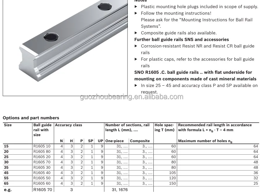 Original Rexroth Brand Runner Block Linear Bearing R160520331/658 - Buy ...