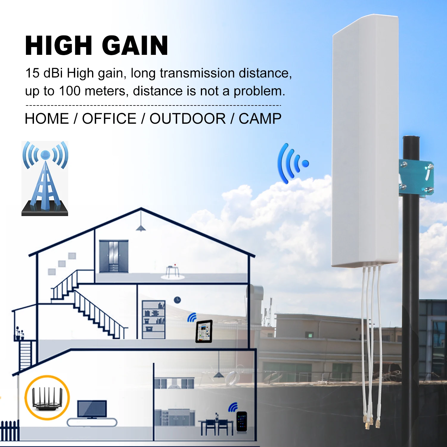 USA Multiband 4x4 MIMO Booster Antenna for 5G, 600-6000MHz Waterproof ...