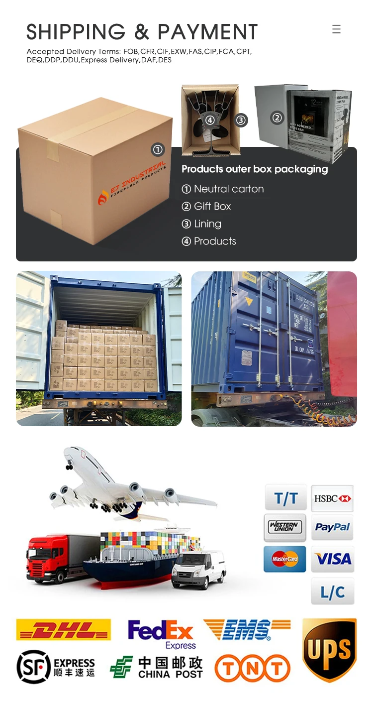 Ecofan Heater Burner Heat Powered Stove Fan Fireplace