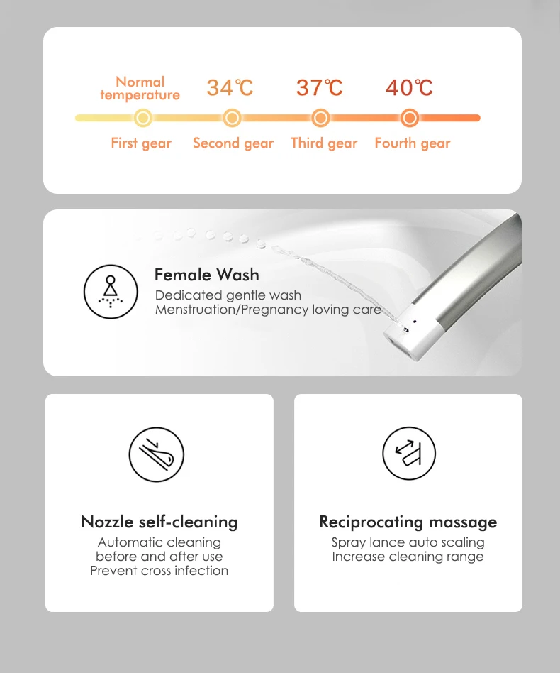 Automatic Flushing Bathroom One Piece Intelligent Wc Commode Electric ...