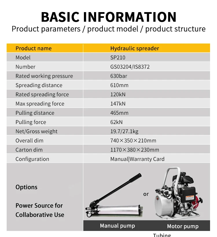 Odetools Fire Firefighting Tools Complete Rescue Equipment Hydraulic ...