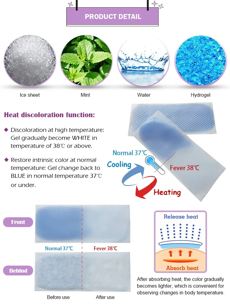 Herbal Plaster Cool Packs Heat Discoloration Fever Reduce Cooling Gel ...