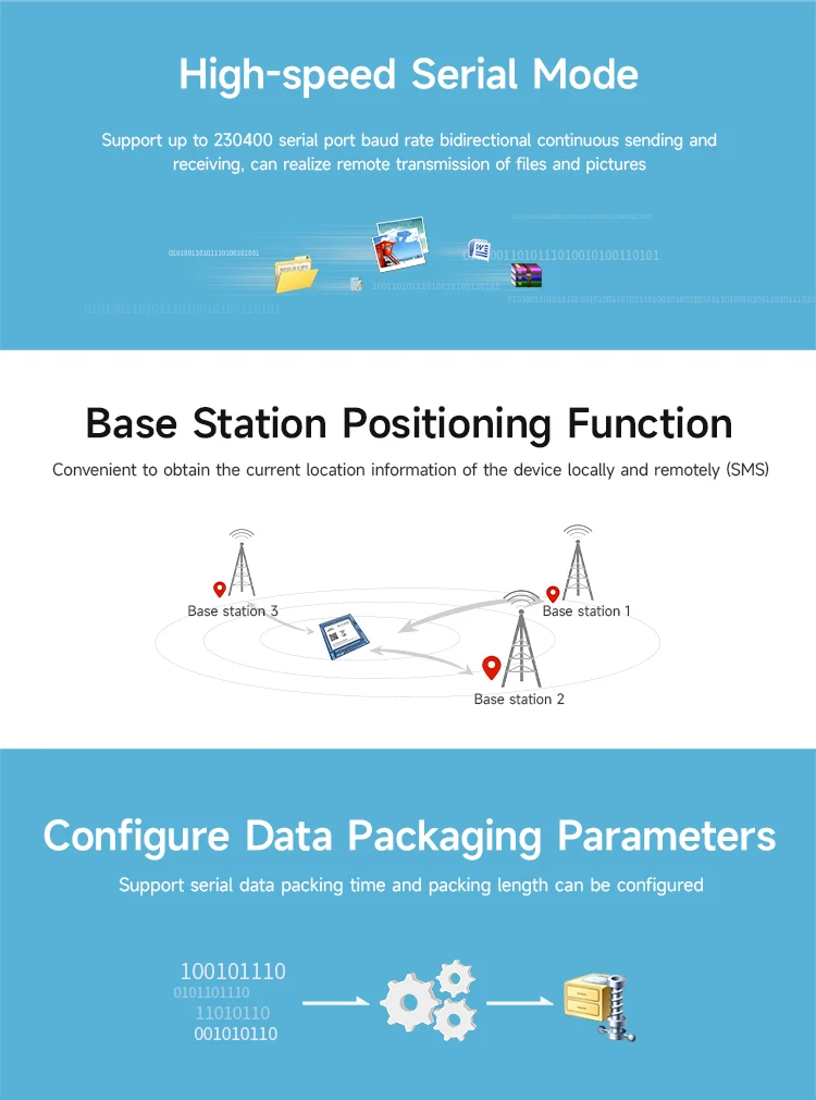 Ebyte E106-433g27p2 Lora模块sx1302无线lora网关射频spi接口433mhz - Buy Lora模块 ...