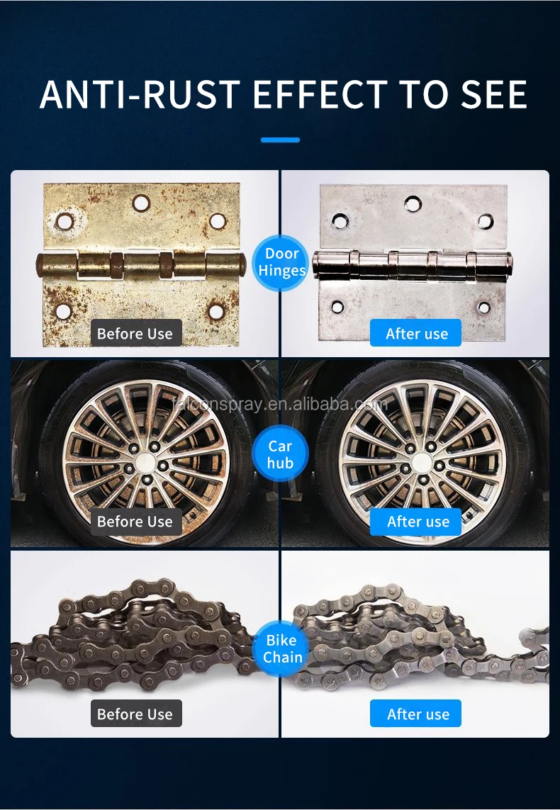 Falcon Anti Rust Agent Sprays - Effective Mold & Metal Protection
