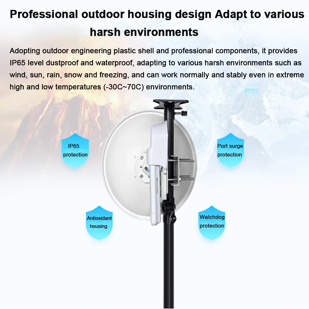 20km Point To Multi Point Wireless Long Range Wifi Antenna Wireless ...