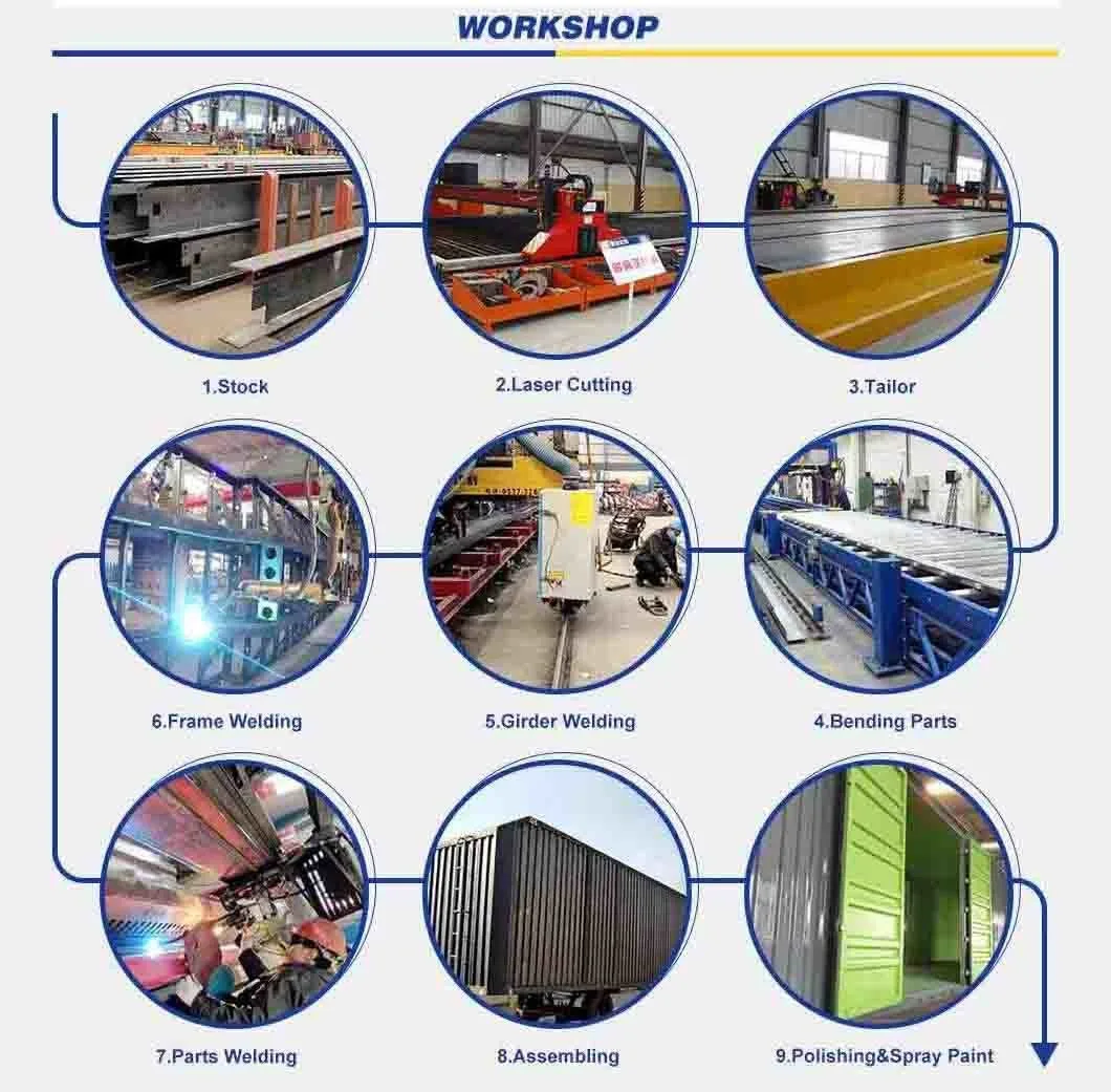 40ft Drop Side Wall Sidewall Board Bulk Fence Stake Van Curtain Box ...