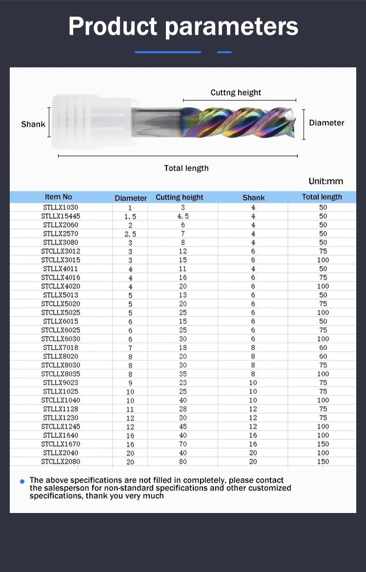 8毫米10毫米12毫米hrc 65硬质合金铝专用方形平面立铣刀多色涂层 - Buy 三个长笛铝材铣刀,铝cooper刀具,Hrc65碳化物方形端铣刀 Product on Alibaba.com