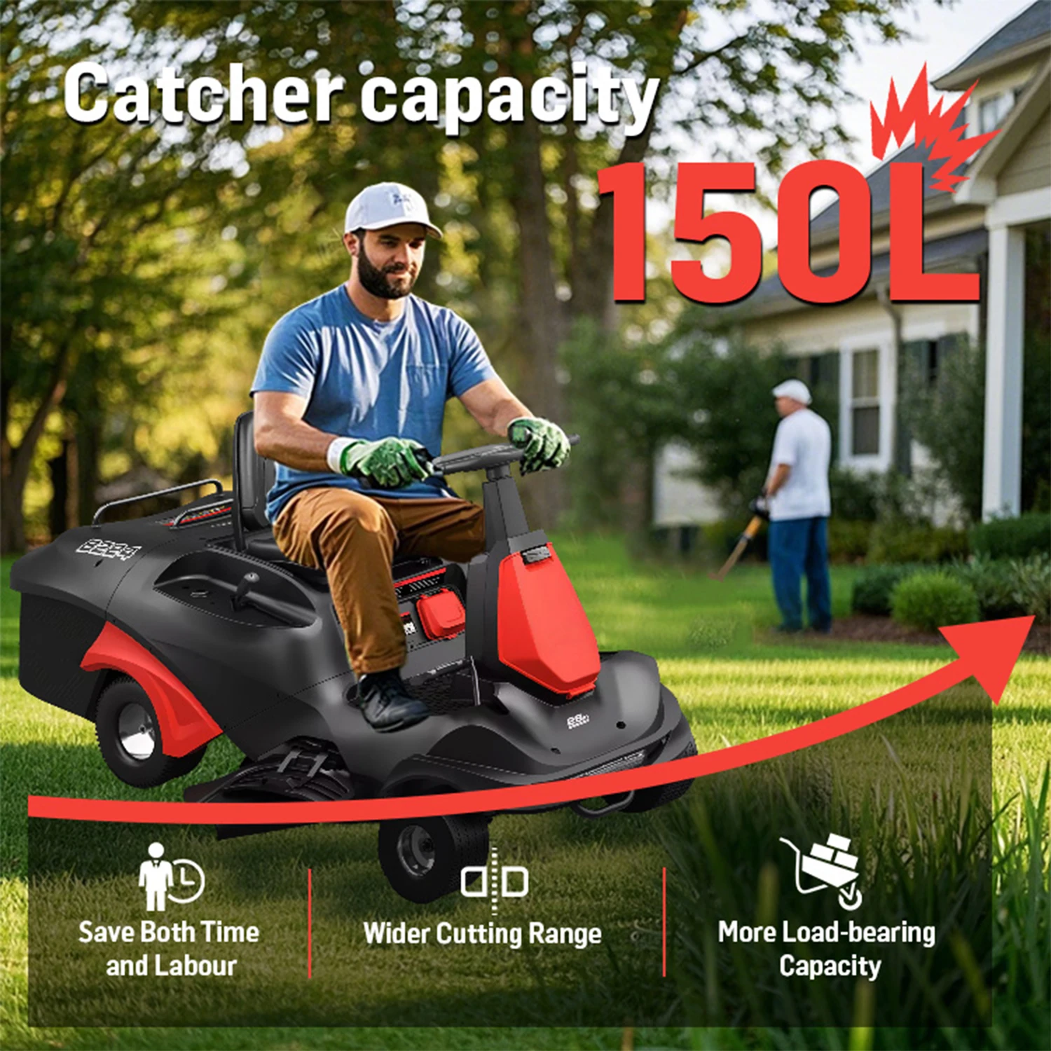 VERTAK Sit on Lawn Mower - Efficient Mulching Solutions