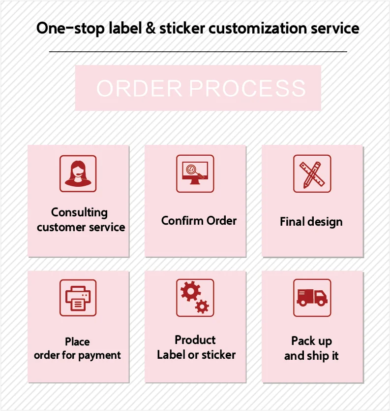 Cheap Price Multi-layer Folding Instructions Seal Label Adhesive ...