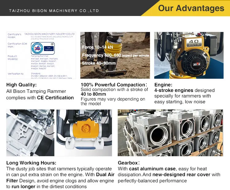 Bison Robin Jumping Jack Compactor For Sale - Buy Jumping Jack ...