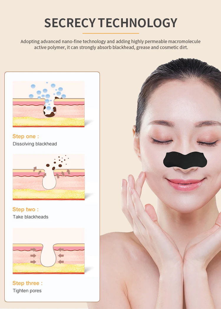 Factory Outlet Nose Strips Pore Cleansing Blackhead Sticker - Buy ...
