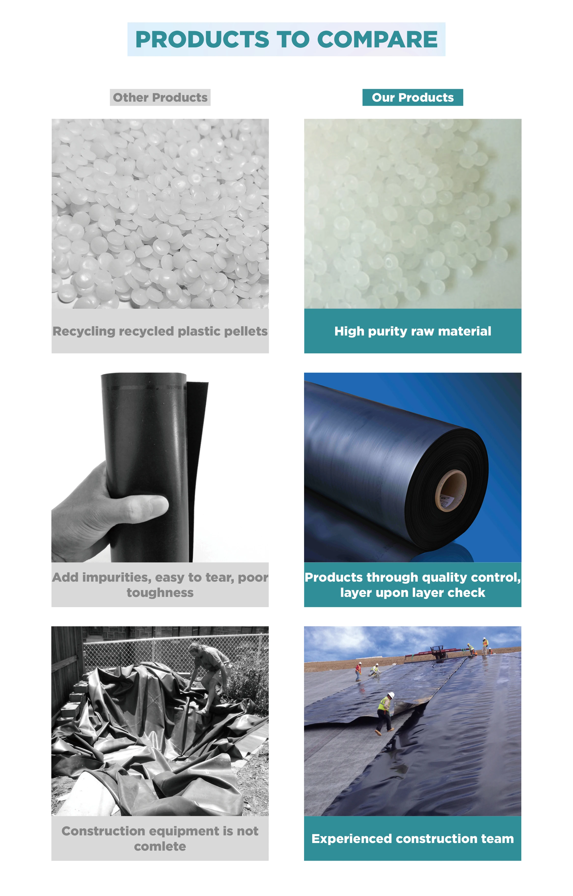 60 Mil Polyethylene Roll Hdpe Pond Liner Repair Kit Geomembrane Liner ...