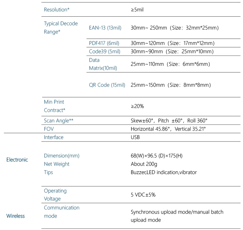 Sw-3d Scanner 3d Detector 3d Scanner For 3d Printer - Buy Android ...