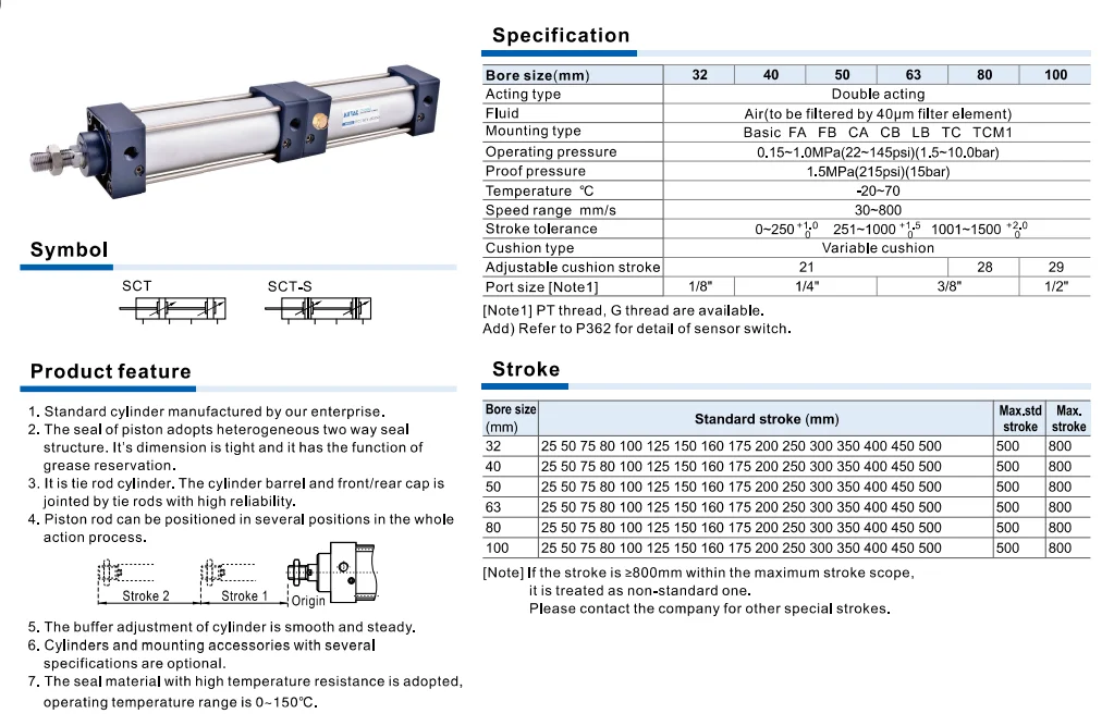 Sct Series 80mm Euro Cylinder Standard Multi-position Cylinder Oem