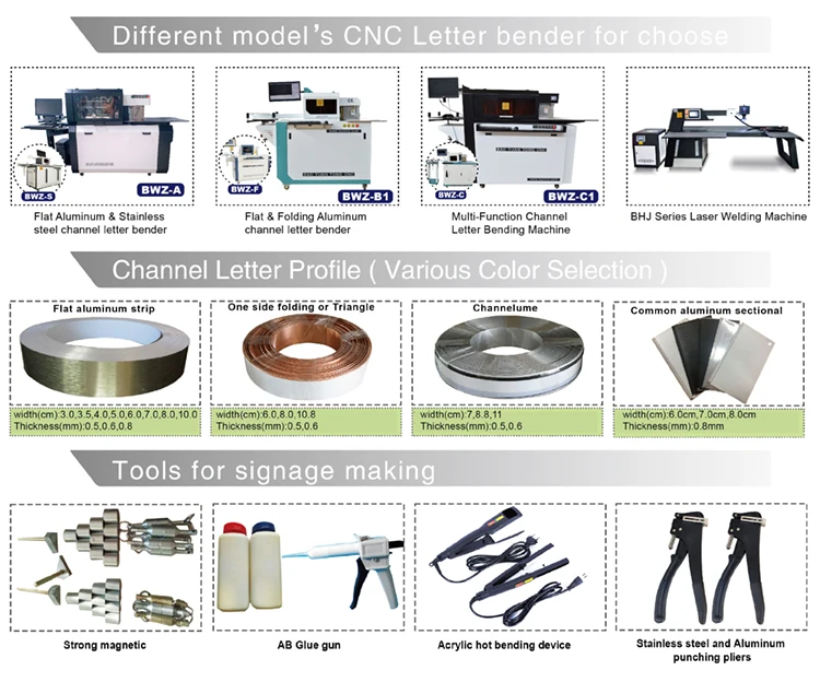New Generation Letter Printing Machine - FDM PETG Letters