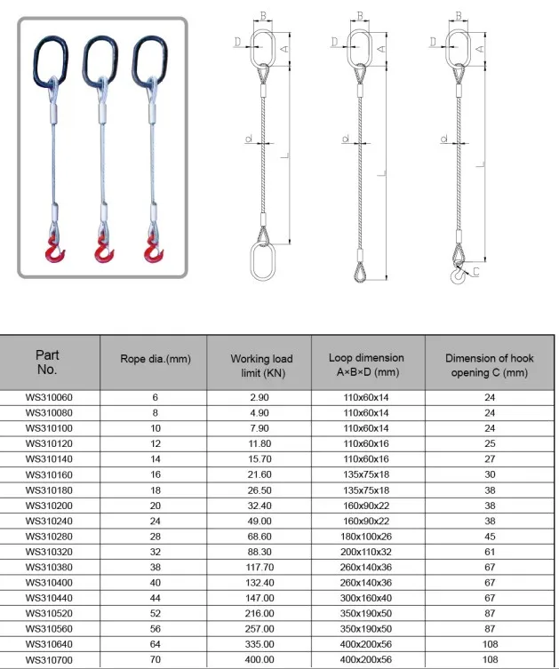 Single-leg or Double-leg Swaged Sling Assembly| Alibaba.com