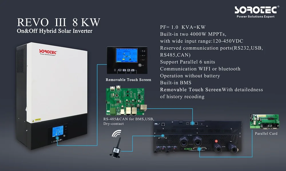 REVO III 8K Solar Inverter - Hybrid, off-Grid & On-grid