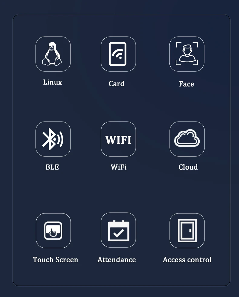 Hfsecurity Fr05l Linux Ready Software 5 Inch Wifi 4g Fast Speed Visible Light Facial Recognition ...