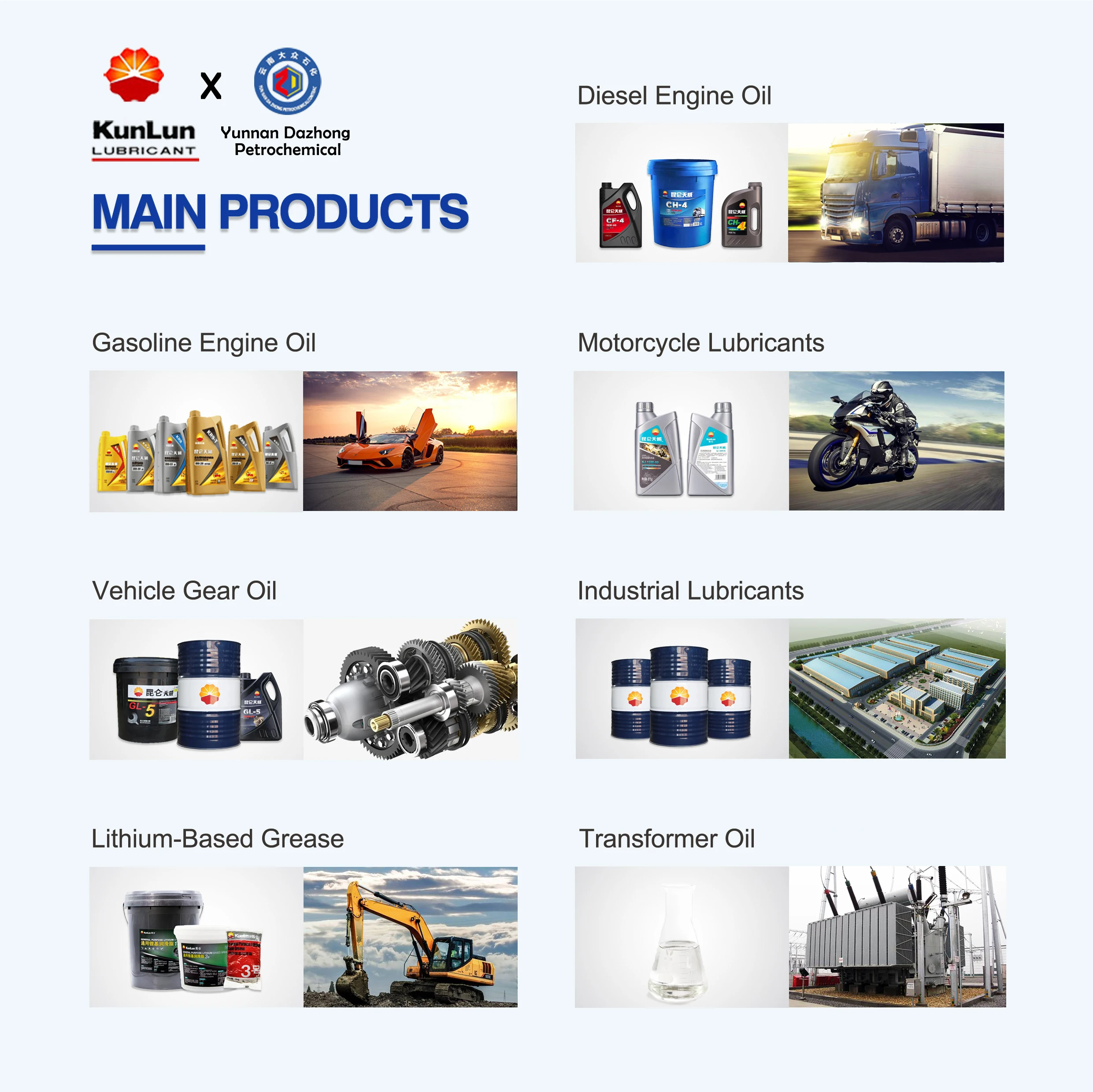 CNPC Wholesale Prices KunLun L-TSA46 Turbine Oil (Grade A) Turbine Oil Iso 100 T-32 in Drum 200L ...