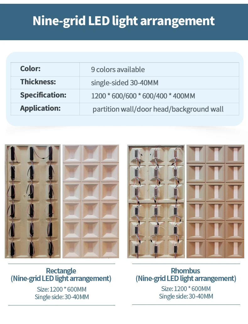 3D PU Stone Wall Panels - Durable, Stylish, and Versatile