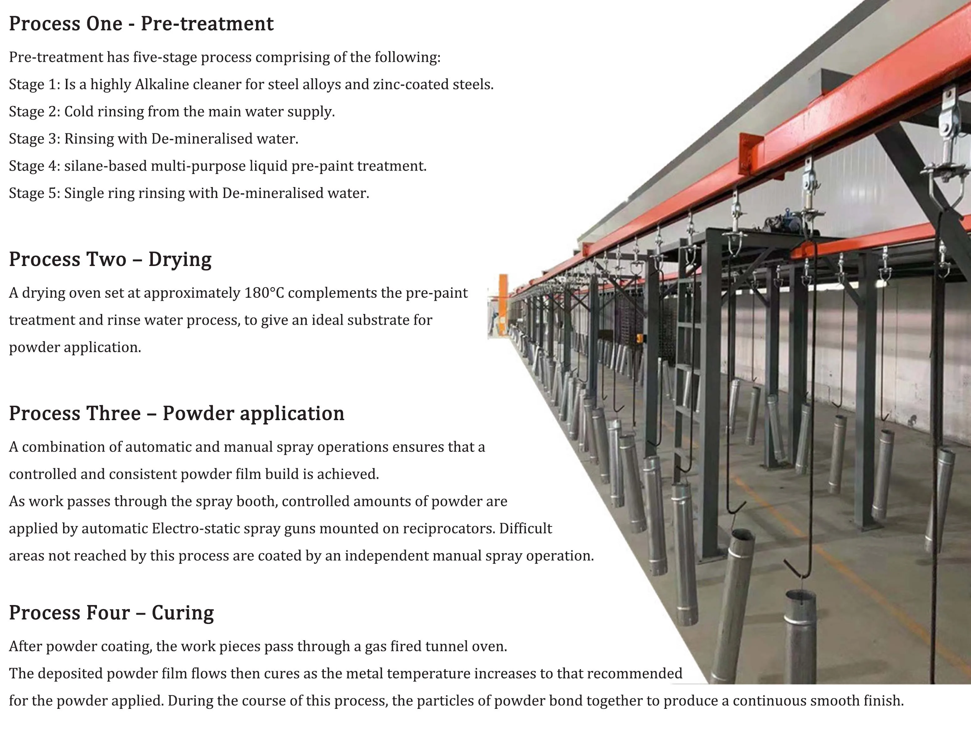 Ailin Automatic Spray Tunnel Pretreatment Powder Coating Line With ...