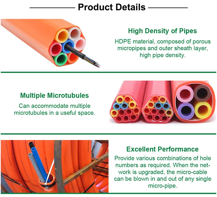 HDPE Tube Bundle Micro Duct - 24 Ways, 24 Ways 5/3.5mm