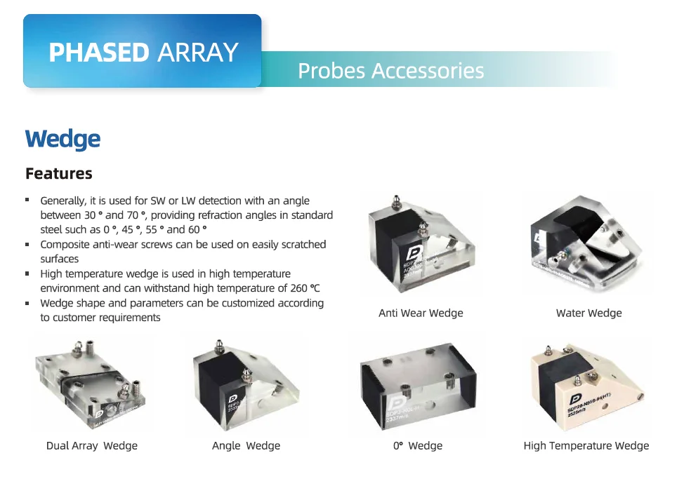 Doppler Ultrasound Wedge - Precision and Custom Support