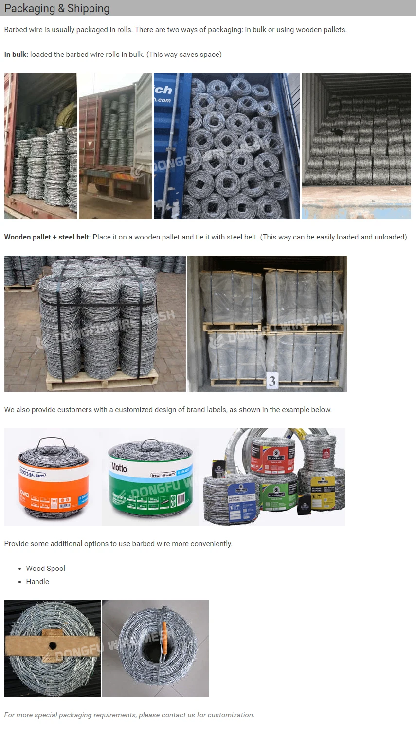 Gi Barbed Wire Weight Per Meter - Buy Gi Barbed Wire Weight Per Meter ...