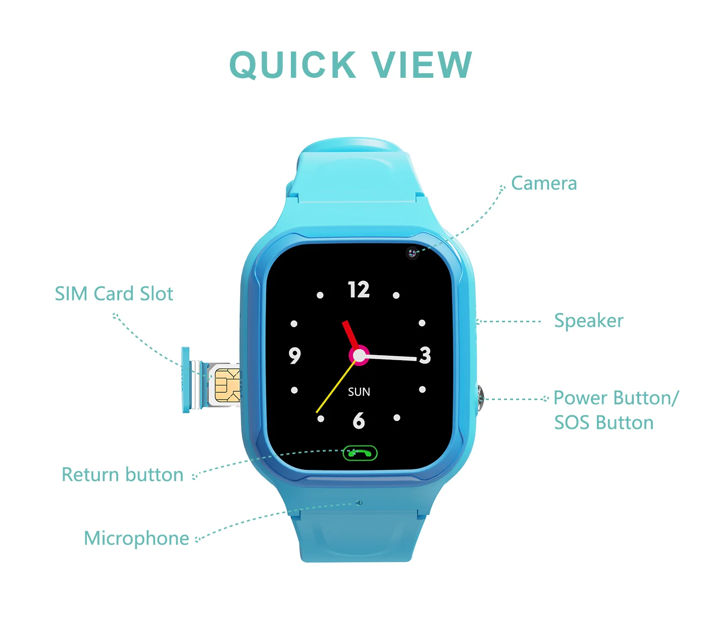 Wholesale SIM Card WIFI Kids Smart Watch IP65 4G Video Call