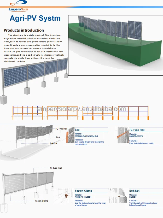 Efficient Vertical Bifacial Solar Panel Mounts for Power Plants