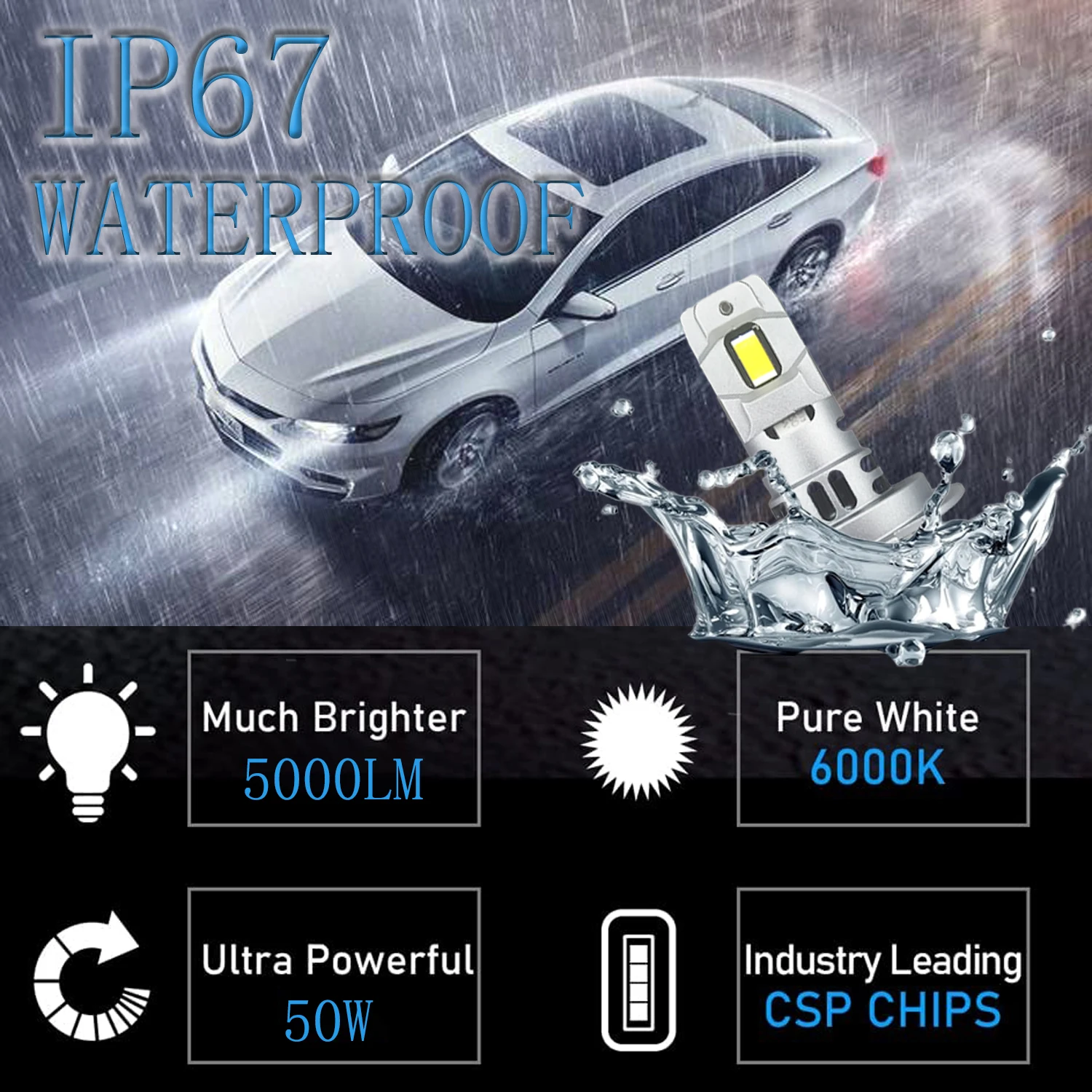 Automotive 12V H7 LED Canbus Auto Headlamp Bulb CSP 6500K H7 Mini ...