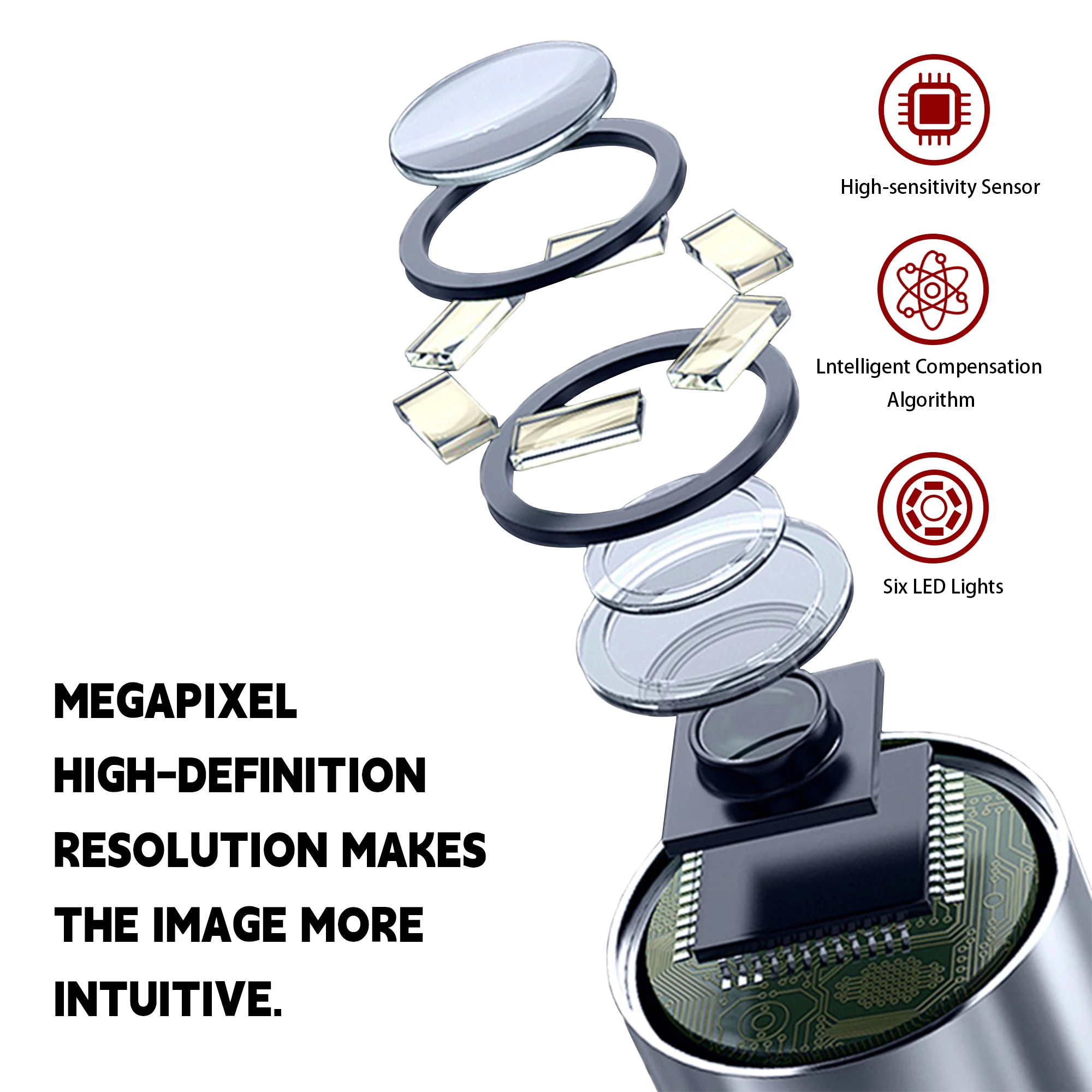 Mini Analog Camera Industrial Endoscope Wide-Angle Snake Borescope ...