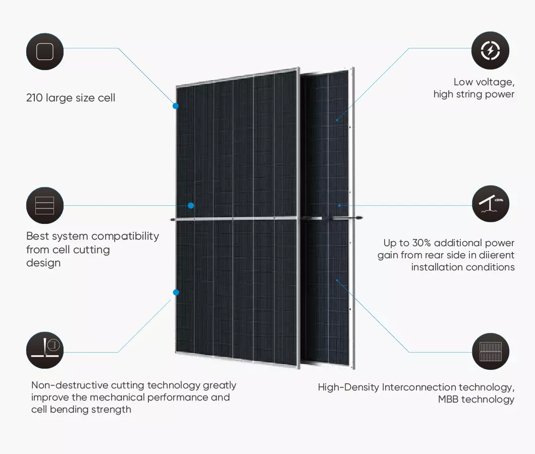 Trina Bifacial Dual Glass Solar Module 640w 645w 650w Half Cell Solar Panel 655w 660w 665w ...