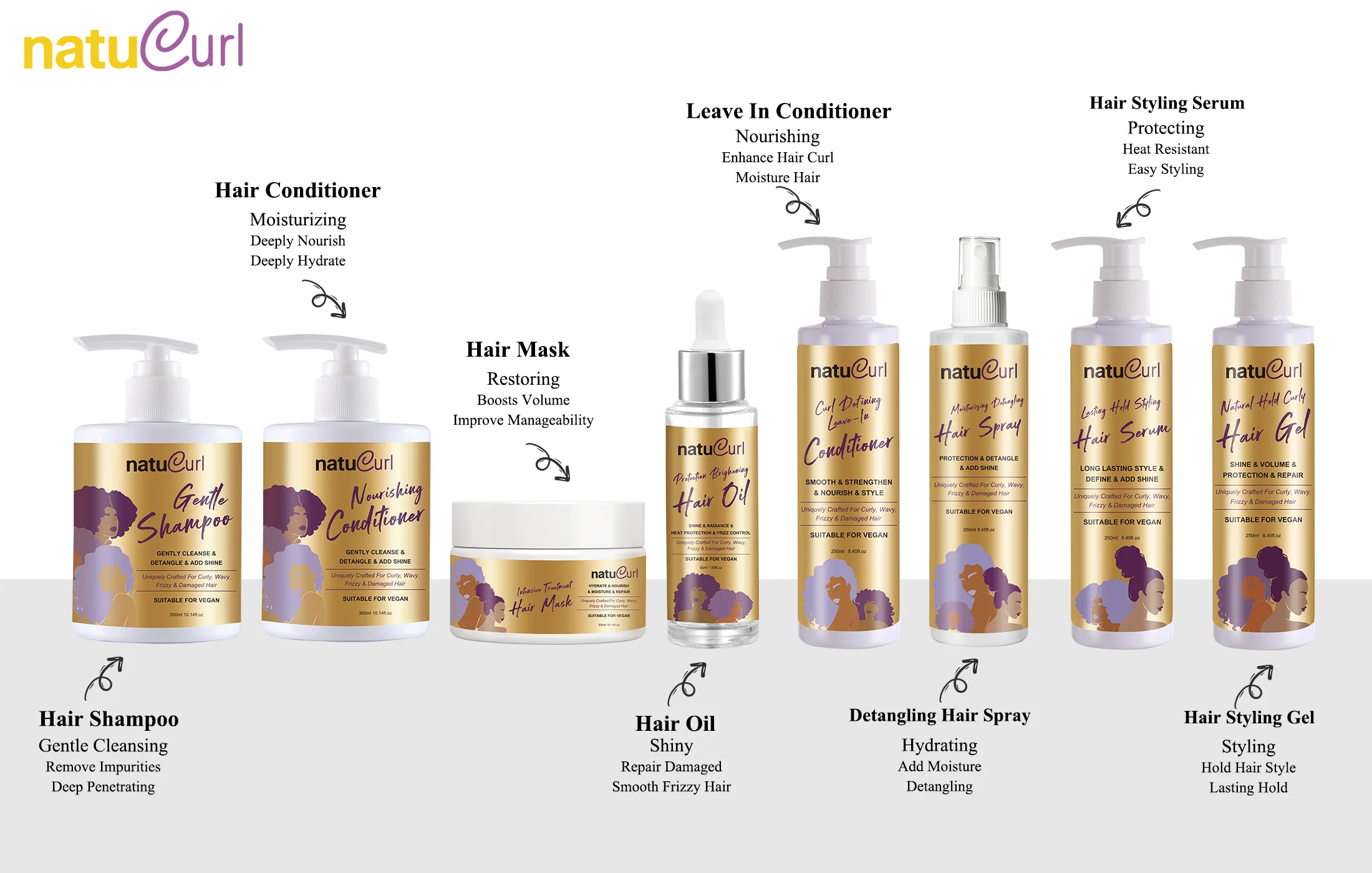 Private Label Organic Hair Treatment Curl Hair Care Products Leave In