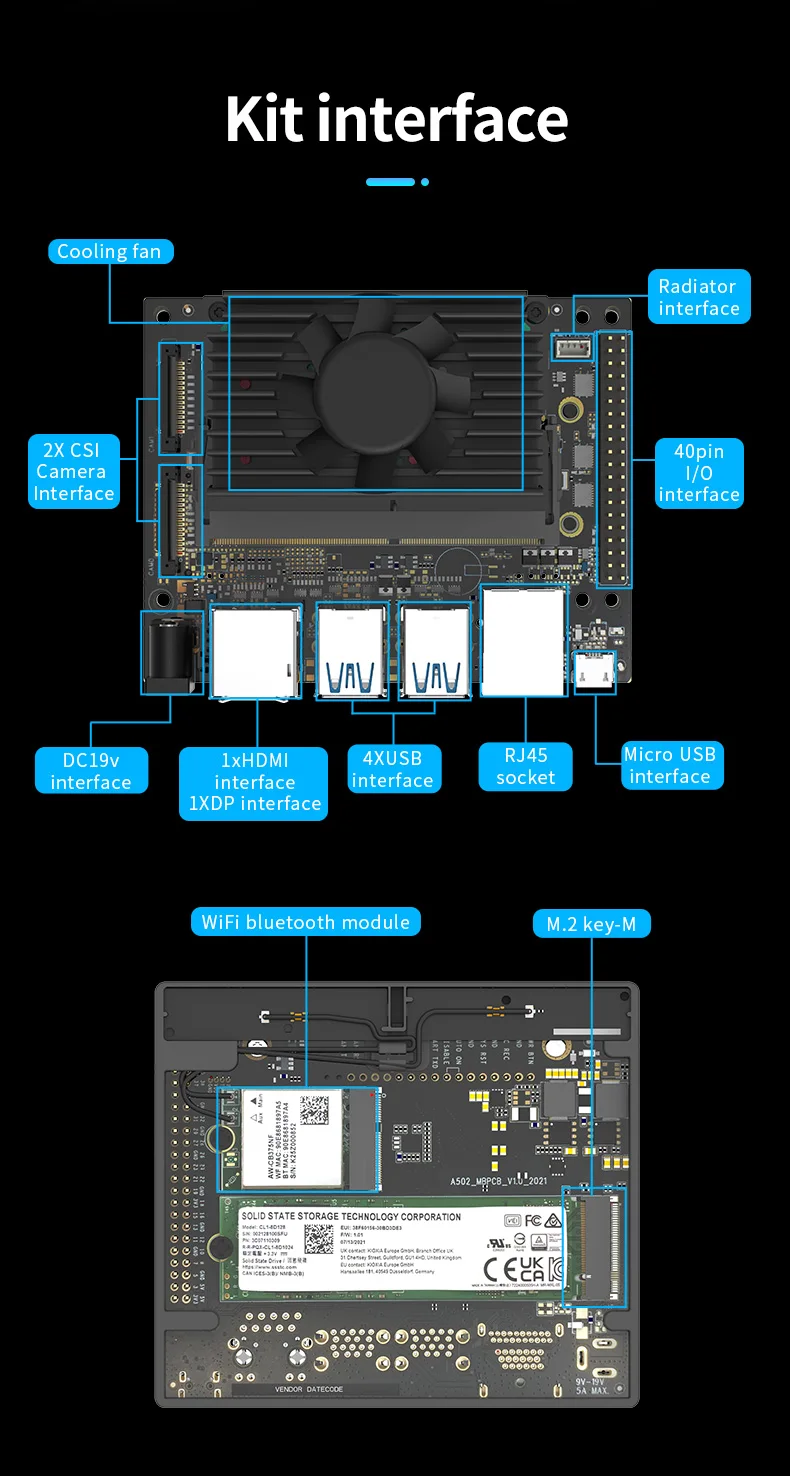 NVIDIA Jetson TX2 NX Developer Kit 4GB RAM 1.33GFLOPS Industrial Carrier Core Board Module ...