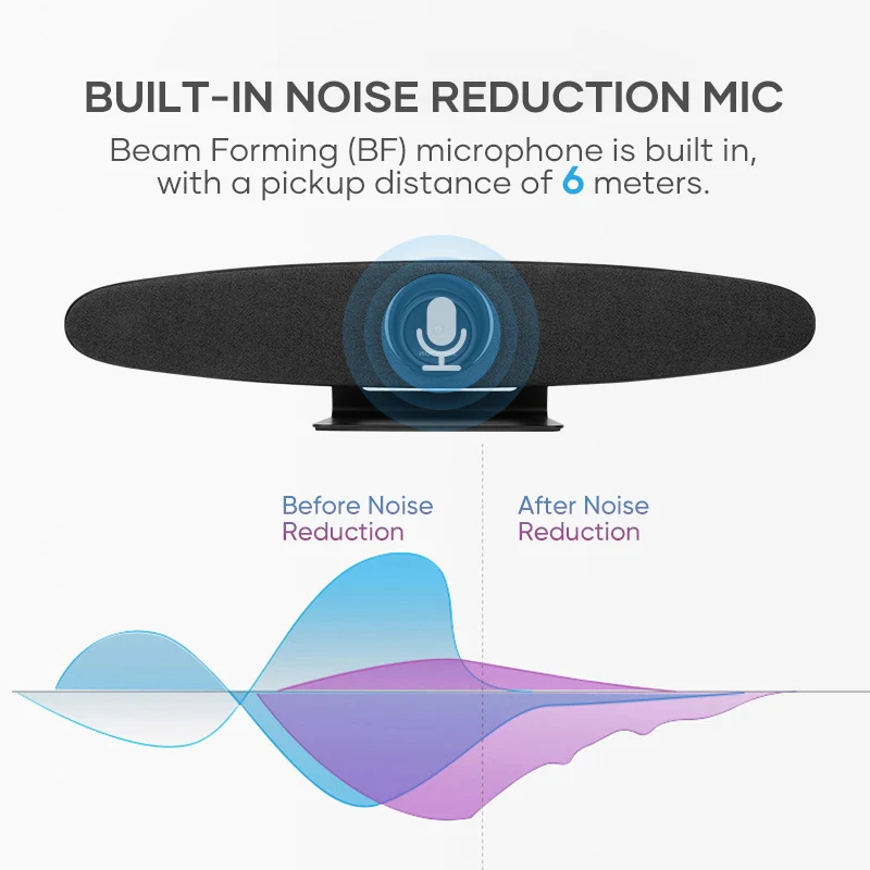 4k All In One Sound Bar Conference Camera High Quality Image Sensor ...