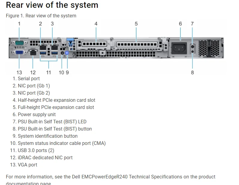 Poweredge R240 Rack-mounted Server E-2224/8g Ecc/1t Sata Personal /dvd/250w Cold Plate Cold ...