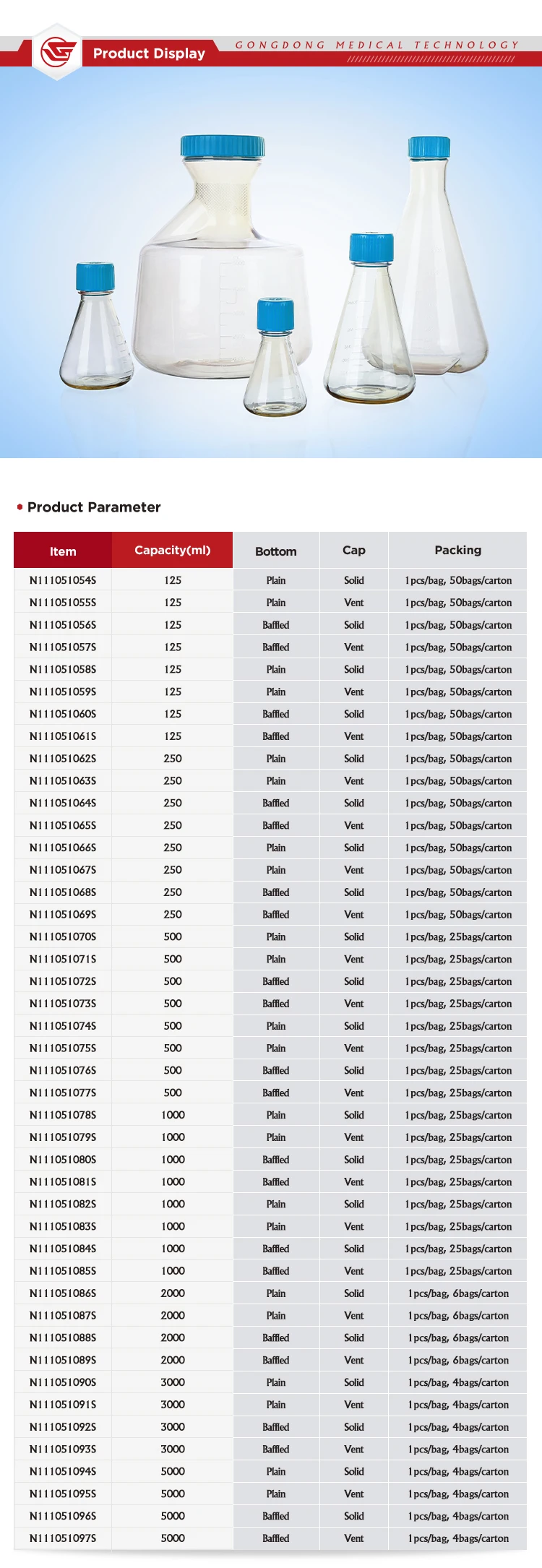 Shake Bottles Sterile Conical Erlenmeyer Shake Flask For Cell Culture ...