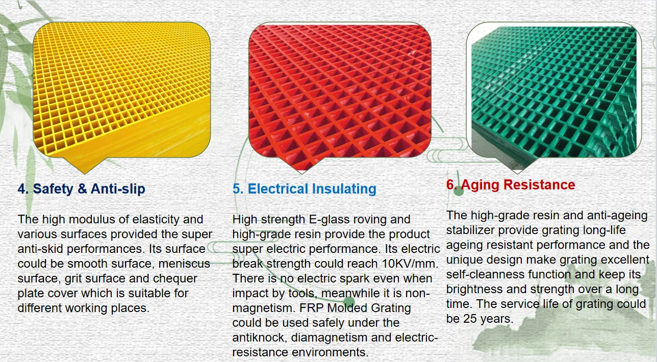 Customized Frp Gfrp Grating Frp Molded Grating Machine Of Various Sizes ...