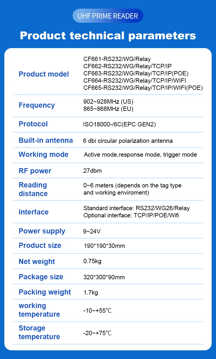 Chafon Prime Cf661 860~960mhz Rfid Uhf 6dbi Antenna Reader 3~6m Reading ...
