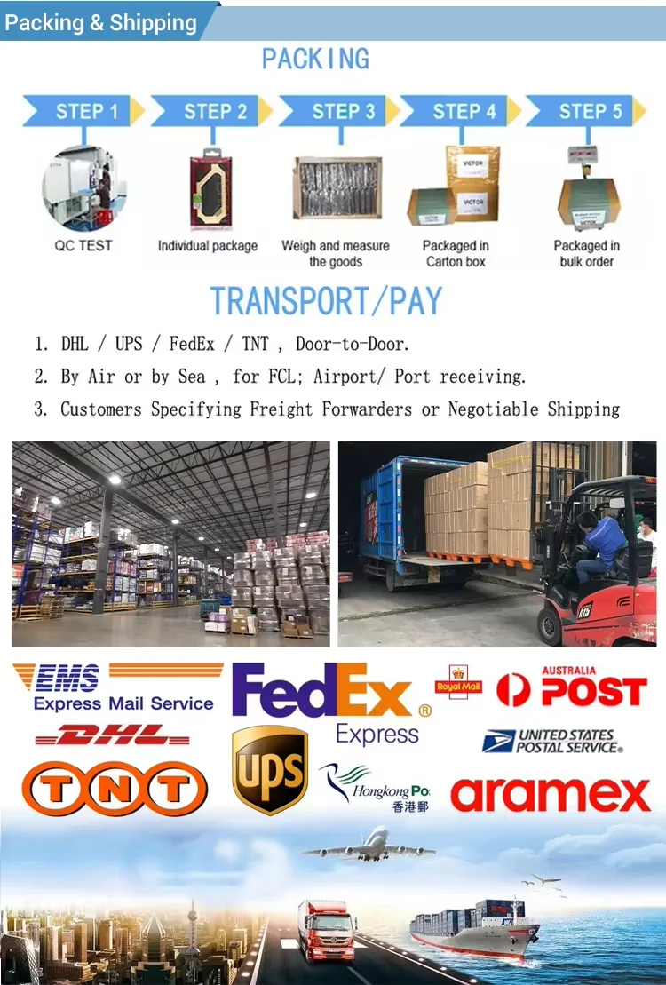 160W 3C 3A USB C PD Charger Type C Power Adapter Smart USB Charging ...